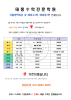 겨울방학특강및 예비고1반 예비중1반 안내문 네이버 블로그